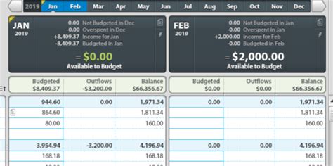 Switching From Ynab 4 To The New Ynab Plus A Hack To Make It Better Six Figures Under
