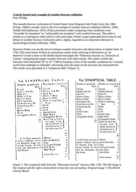 Pdf A Newly Found Early Example Of Weather Forecast Validation