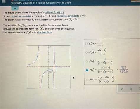 Solved Writing The Equation Of A Rational Function Given Its