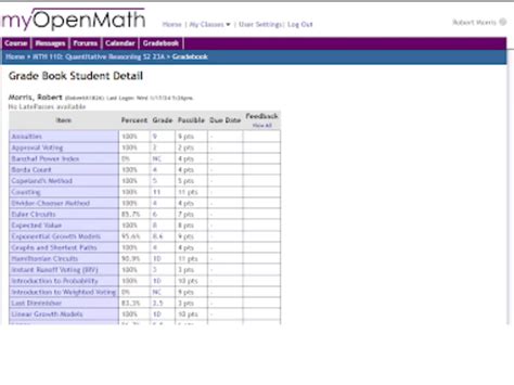 How To Cheat On Myopenmath Answers