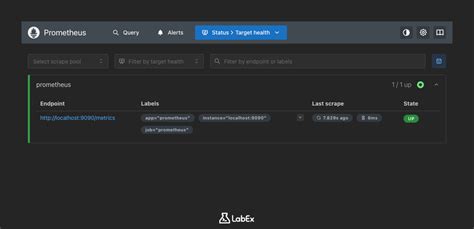 Docker Prometheus 安装指南 Prometheus 部署教程 Labex