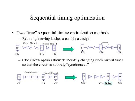 Ppt Clock Skew Optimization Methods For Sequential Timing Control Powerpoint Presentation Id
