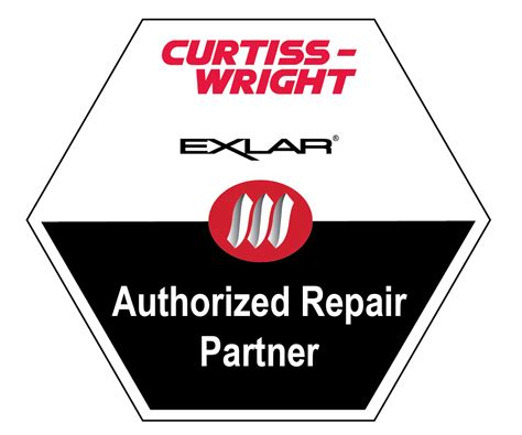 Exlar Returned Goods Authorization Rga Curtiss Wright Actuation