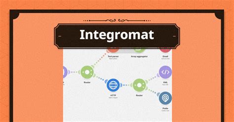 Integromat Group Buy Reduce The Number Of People While Increasing