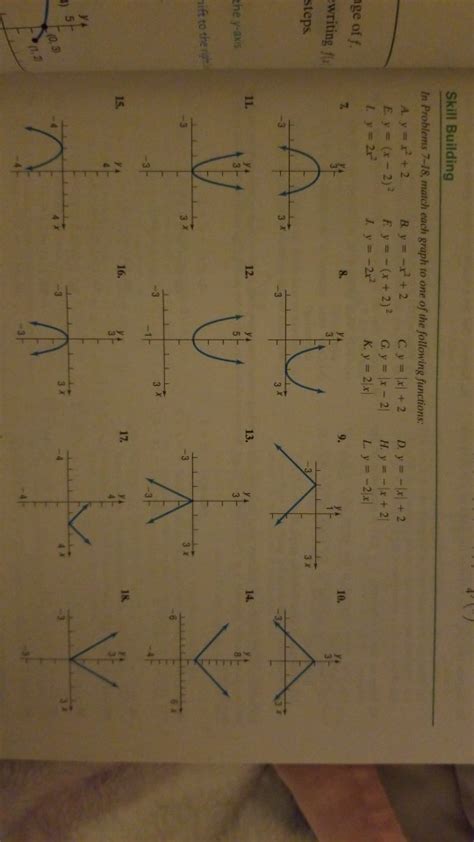solved skill building in problems 7 18 match each graph to