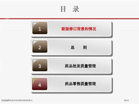 新版gsp药品经营质量管理规范释义word文档在线阅读与下载无忧文档