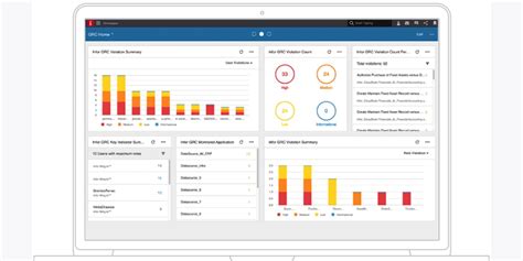 Best Supply Chain Management Scm Software Technologyadvice