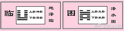 易经临卦智慧14系辞下第9章论爻以及为人处世临人临事之要 知乎