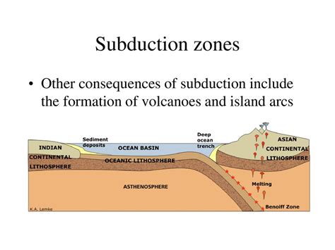 The Dynamic Earth Ppt Download