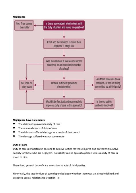 Negligence Negligence Negligence Have 4 Elements The Claimant Was