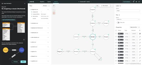 Neo4j aura 官方网站快速入门新手教精读 从官方教程学习知识图谱 CSDN博客