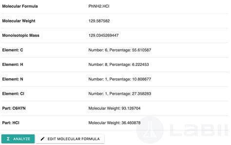 Chemical Analysis Documentation