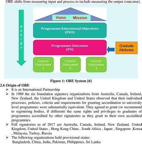 Figure 1 From Importance Of Outcome Based Education Obe To Advance