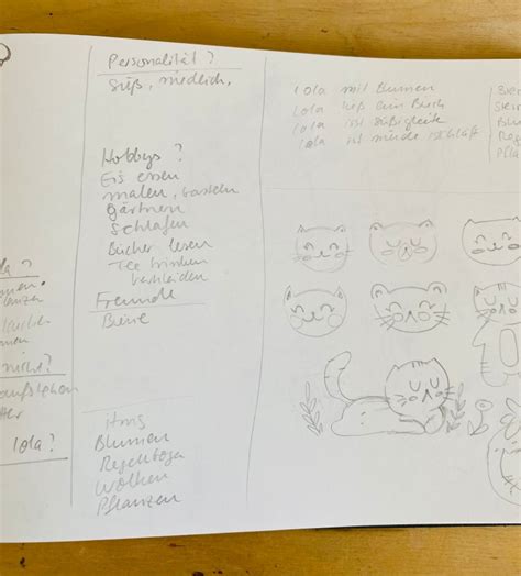 Mein Kursprojekt Kawaii Zeichnen Gestalte Niedliche Figuren Domestika