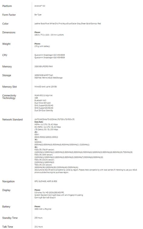 Asus Zenfone Selfie Zd551kl Android Smartphone Review Goldfries