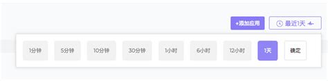 ajax下查询不会默认选择某日期查询结果为空 Issue 5 wangweianger zanePerfor GitHub