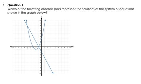 Solved Question 1which Of The Following Ordered Pairs