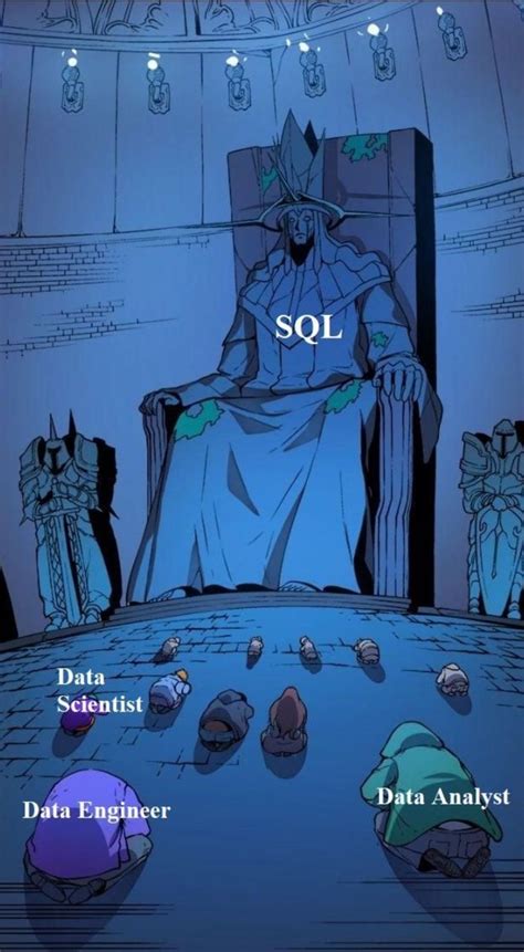 saurabh jade on linkedin data sql dataengineer dataanalyst