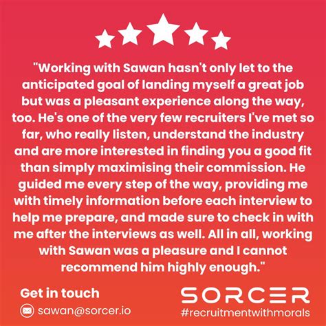 Sawan Shah On Linkedin Ruby Rubyonrails Hiringnow