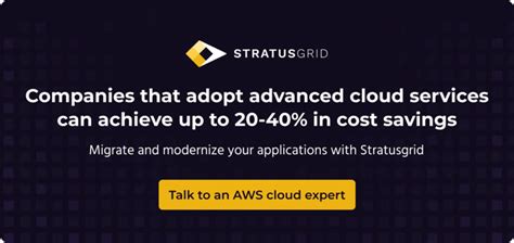 The Aws Well Architected Framework Explained Stratusgrid