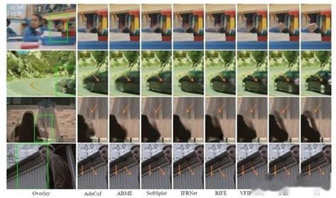 Cvpr 2023｜ema Vfi 基于帧间注意力提取运动和外观信息的高效视频插帧 知乎
