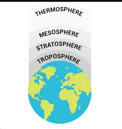 Ozone Layer A Hole In The Earths Protective Shield Latest News News Today Bollywood