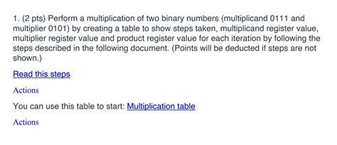 Solved 1 2 Pts Perform A Multiplication Of Two Binary Chegg Com