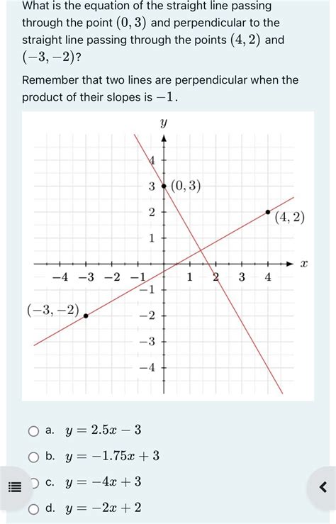 Solved What Is The Equation Of The Straight Line Passing