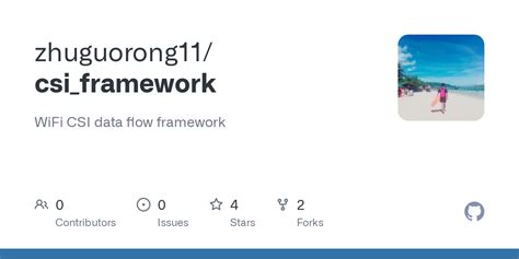 GitHub Zhuguorong Csi Framework WiFi CSI Data Flow Framework