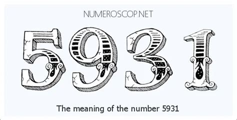 Meaning Of 5931 Angel Number Seeing 5931 What Does The Number Mean
