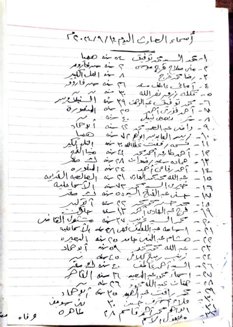 اخبارك نت أسماء الوفيات والمصابين في حادث تصادم قطاري الشرقية صوت الأمة