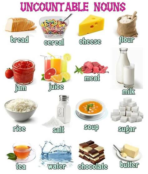 Food And Drinks Vocabulary In English 500 Items Illustrated ESLBuzz
