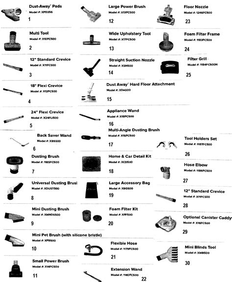 Shark Lift Away Vacuum Parts Diagram