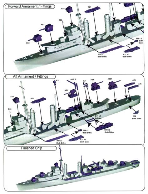 Ship Review