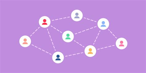 Performance Review Calibration 7 Best Practices To Create A Fair Feedback Process · Small