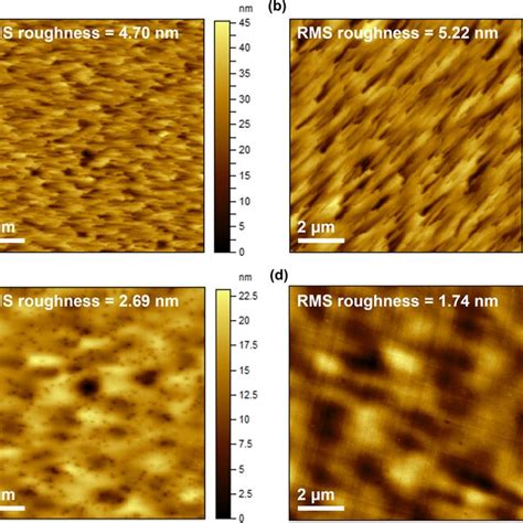 Afm Measured Surface Morphologies Of The Four Mbe Grown Samples Of A