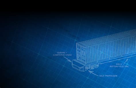 Autonomous Rail Intramotev