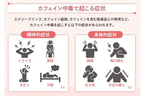 「調子がいい」のは一時的！健康被害多発のカフェイン依存とは？【図解 依存症の話】 ラブすぽ