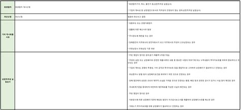 코스피 관리종목지정상장폐지기준 로펌 윈앤윈