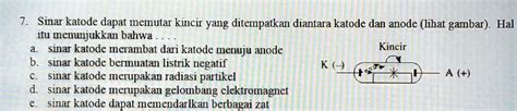 Solved A Sinar Katode Merambat Dari Katode Menuju Anodeb Sinar