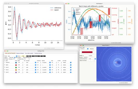 wxmplot plotting widgets for python — wxmplot interactive plotting with python