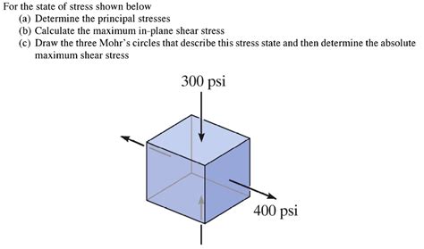 SOLVED For The State Of Stress Shown Below A Determine The Principal Stresses B Calculate