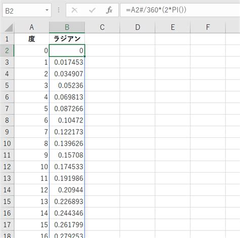 Radians Pi Excel