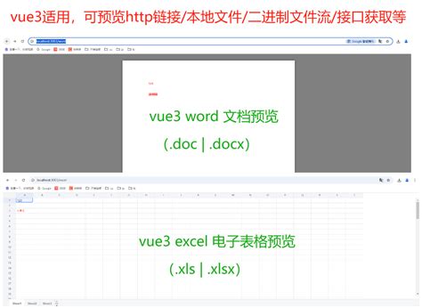Vue3 详细实现打开预览word文档和excel表格，vue3在线预览docdocxxlsxlsx文件，支持在模态框内解析渲染文档