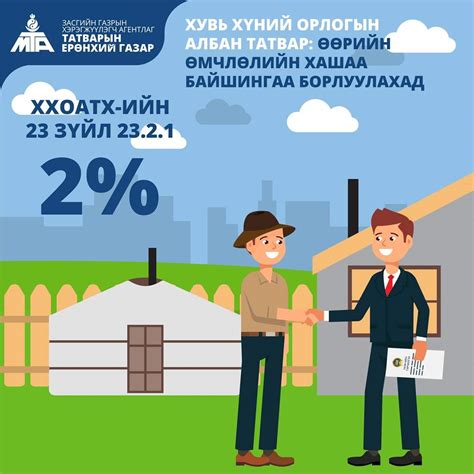 Газрын эрх шилжүүлэхэд хэдэн хувийн татвар төлөх вэ News Mn
