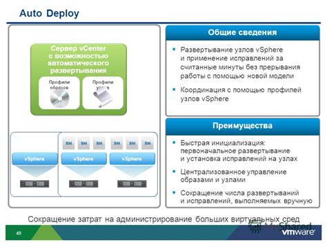 Презентация на тему 1 Виртуализация C Vmware Vshpere 51 ключевая технология эффективности