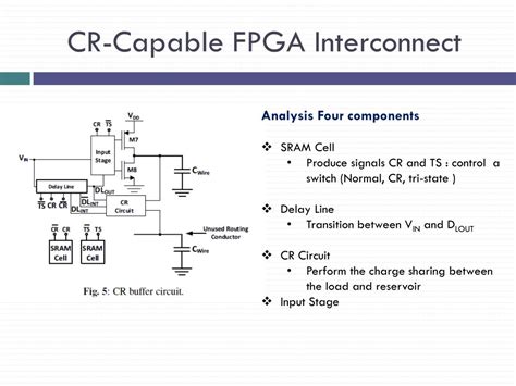 Ppt Optimization Of Power Reduction In Fpga Interconnect By Charge