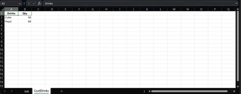 How To Write Pandas Dataframes To Multiple Excel Sheets Geeksforgeeks