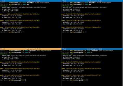 GitHub K Yt X Wg Meshconf WireGuard Full Mesh Configuration Generator