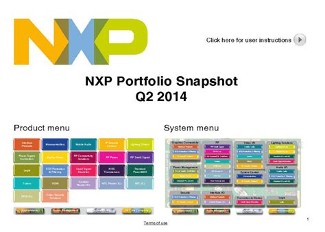 Disponibile Il Nuovo Nxp Portfolio Snapshot Elettronica In La Tua
